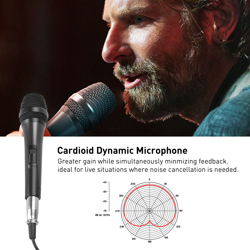 Audio Array XLR to TRS Dynamic Unidirectional Live Handheld Vocal ...