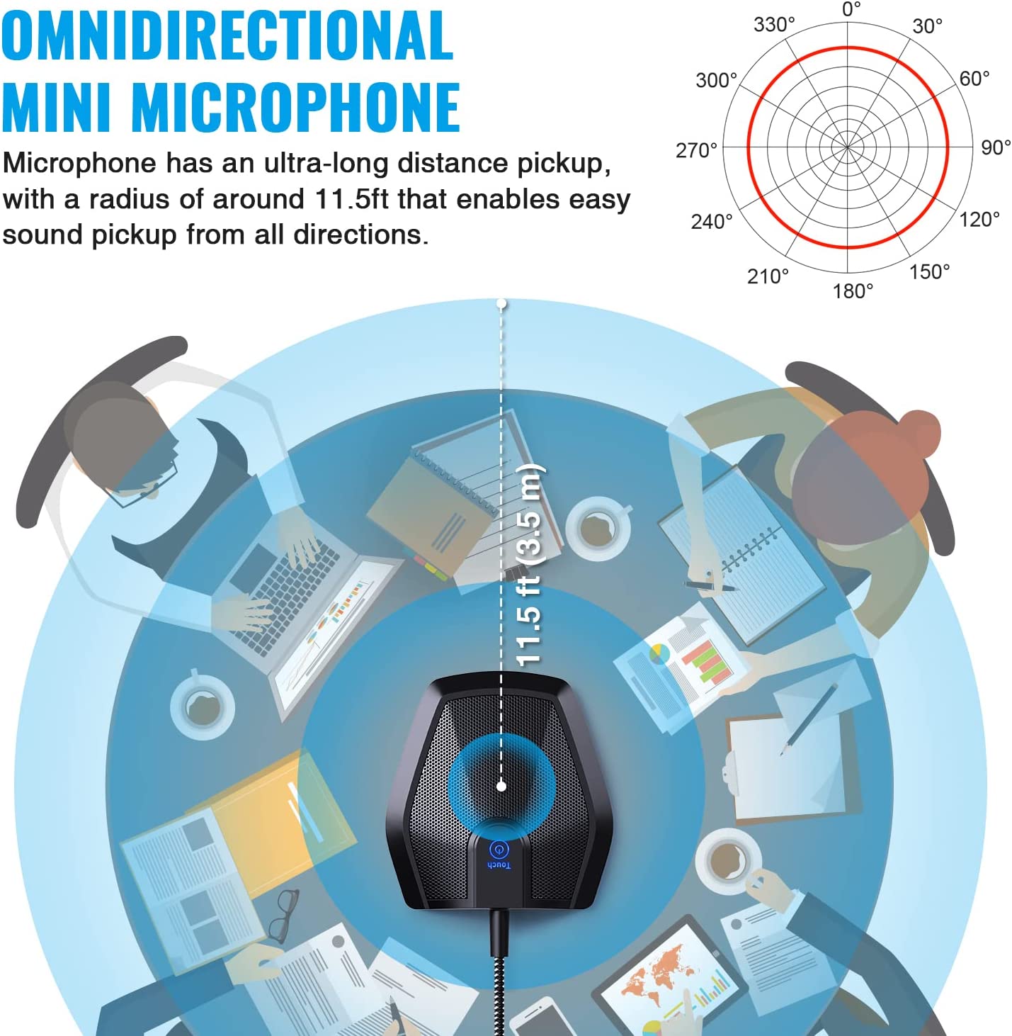 TONOR Conference USB Microphone, Omnidirectional Condenser PC Mic for ...