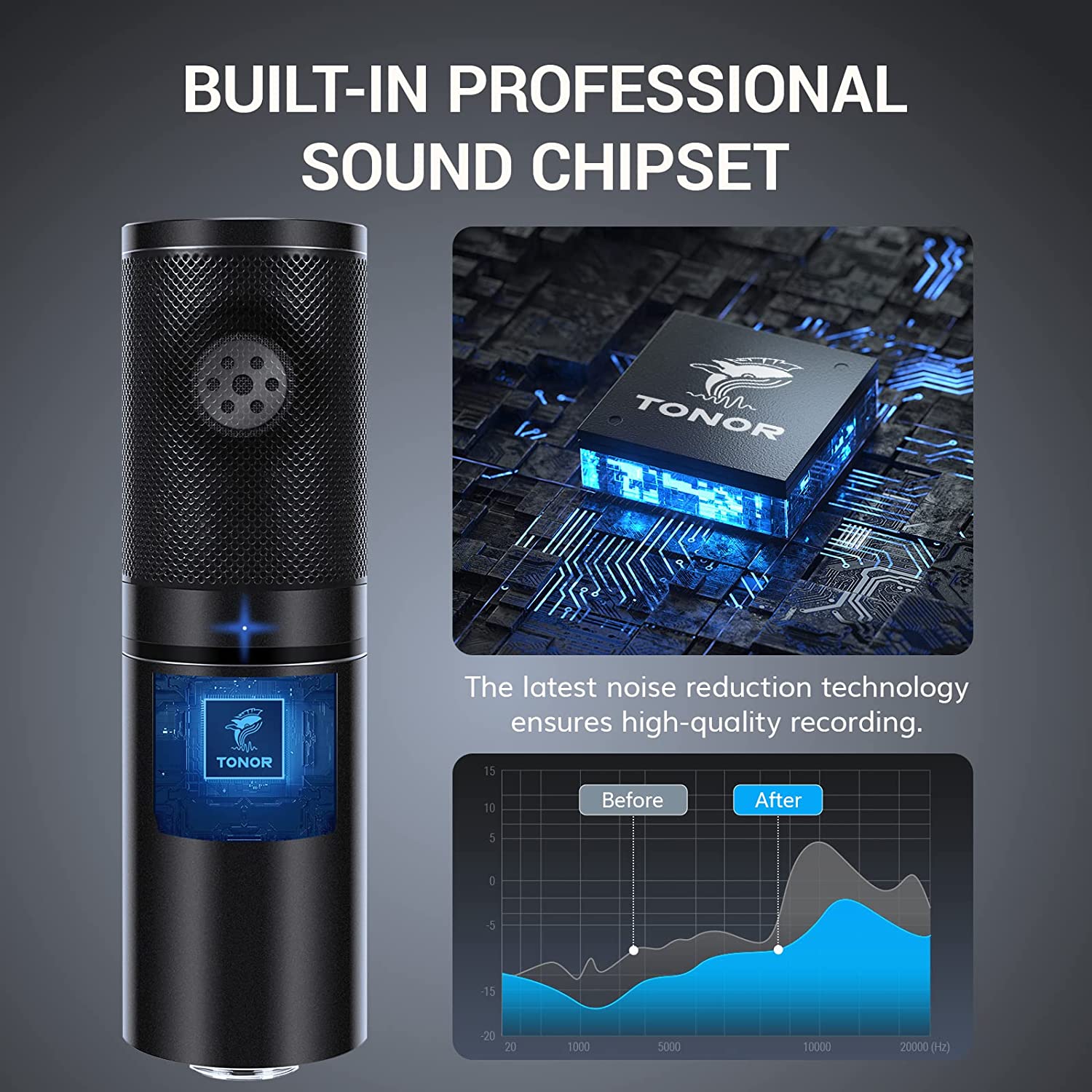 TONOR USB Microphone Kit Condenser Mic for Recording, Podcasting, Live ...